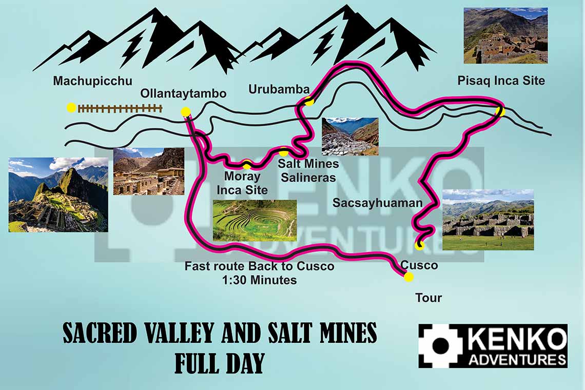 Sacred Valley & Salt Mines Day Tour - Kenko Adventures